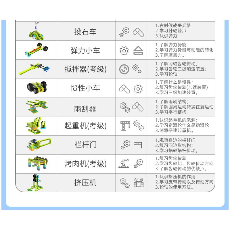 TUDAO TD-BOX-RE BOX-RE TDBOX-RE non ROBOT POWER WORLD (PHIÊN BẢN CAO ...