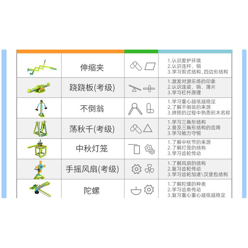TUDAO TD-BOX-RE BOX-RE TDBOX-RE non ROBOT POWER WORLD (PHIÊN BẢN CAO ...