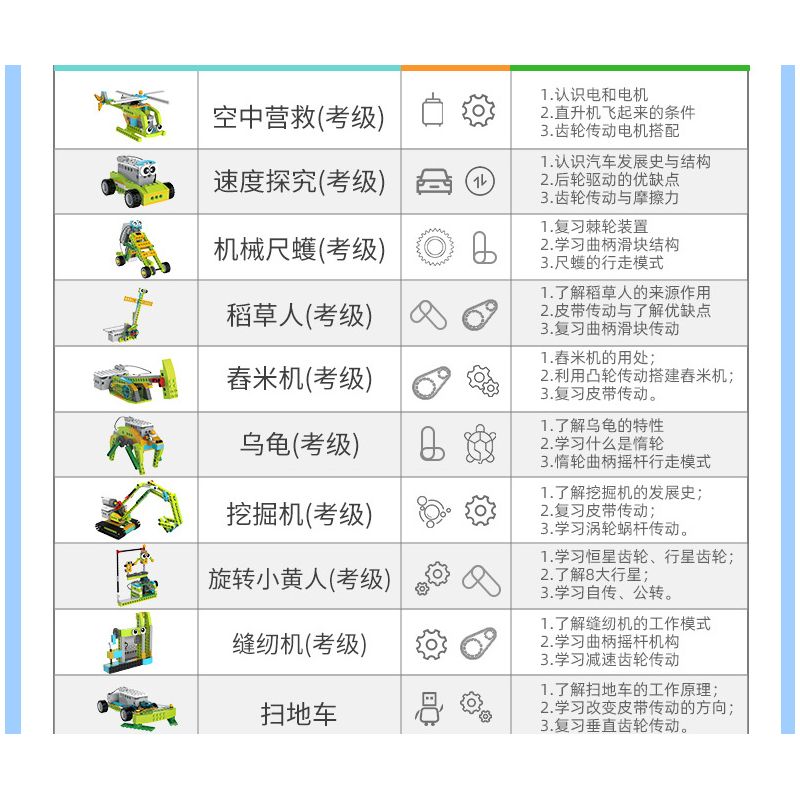 TUDAO TD-BOX-RE BOX-RE TDBOX-RE non ROBOT POWER WORLD (PHIÊN BẢN CAO ...