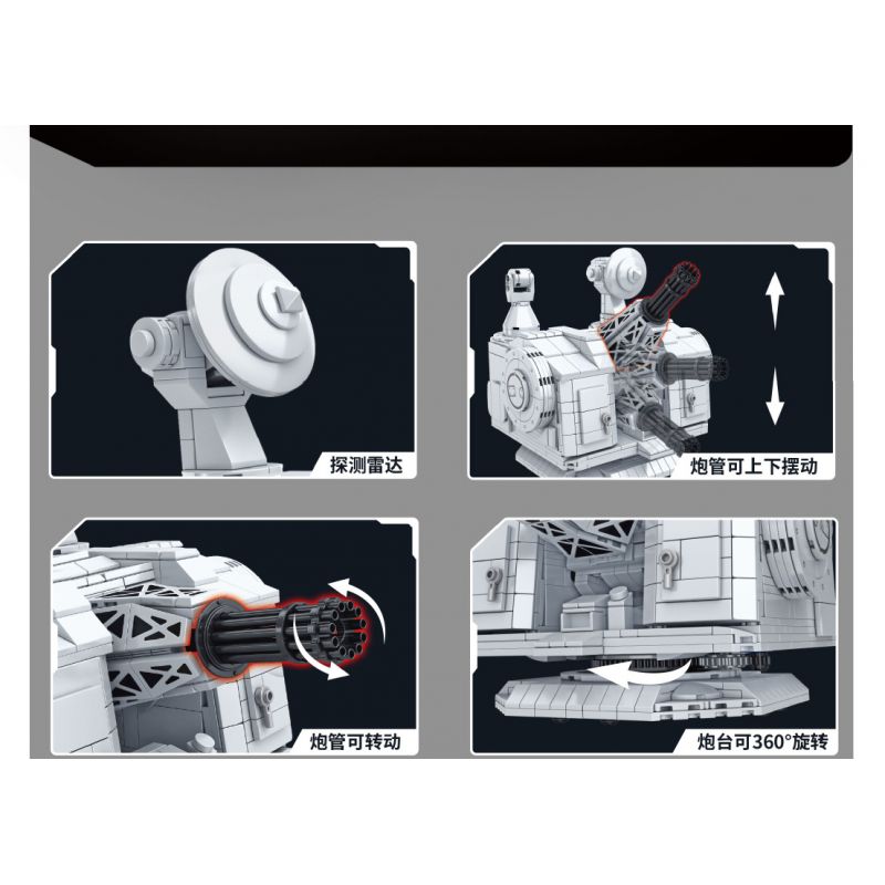 PanlosBrick 628012 Panlos Brick 628012 non CÔNG NGHỆ QUÂN SỰ PHÁO PHÒNG ...